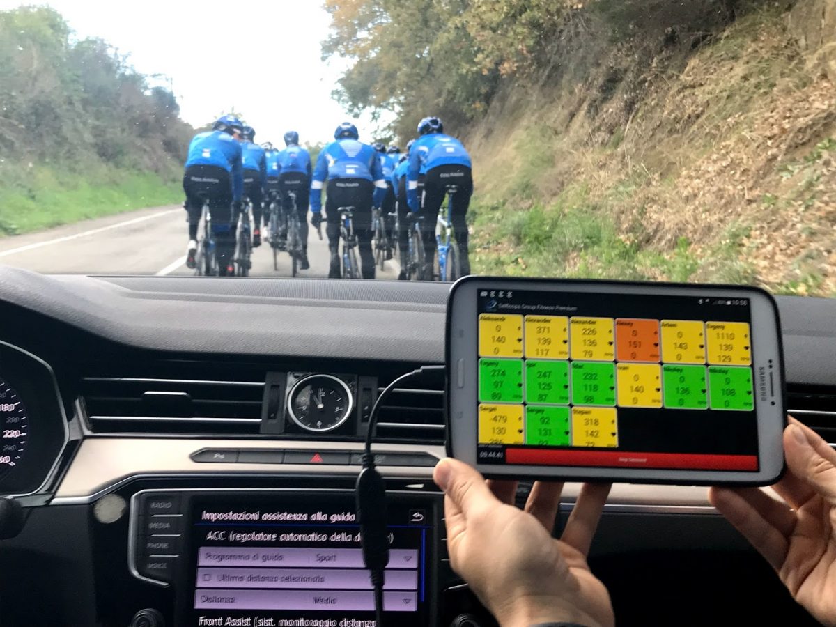 Building the most advanced sports tracking solutions – Selfloops